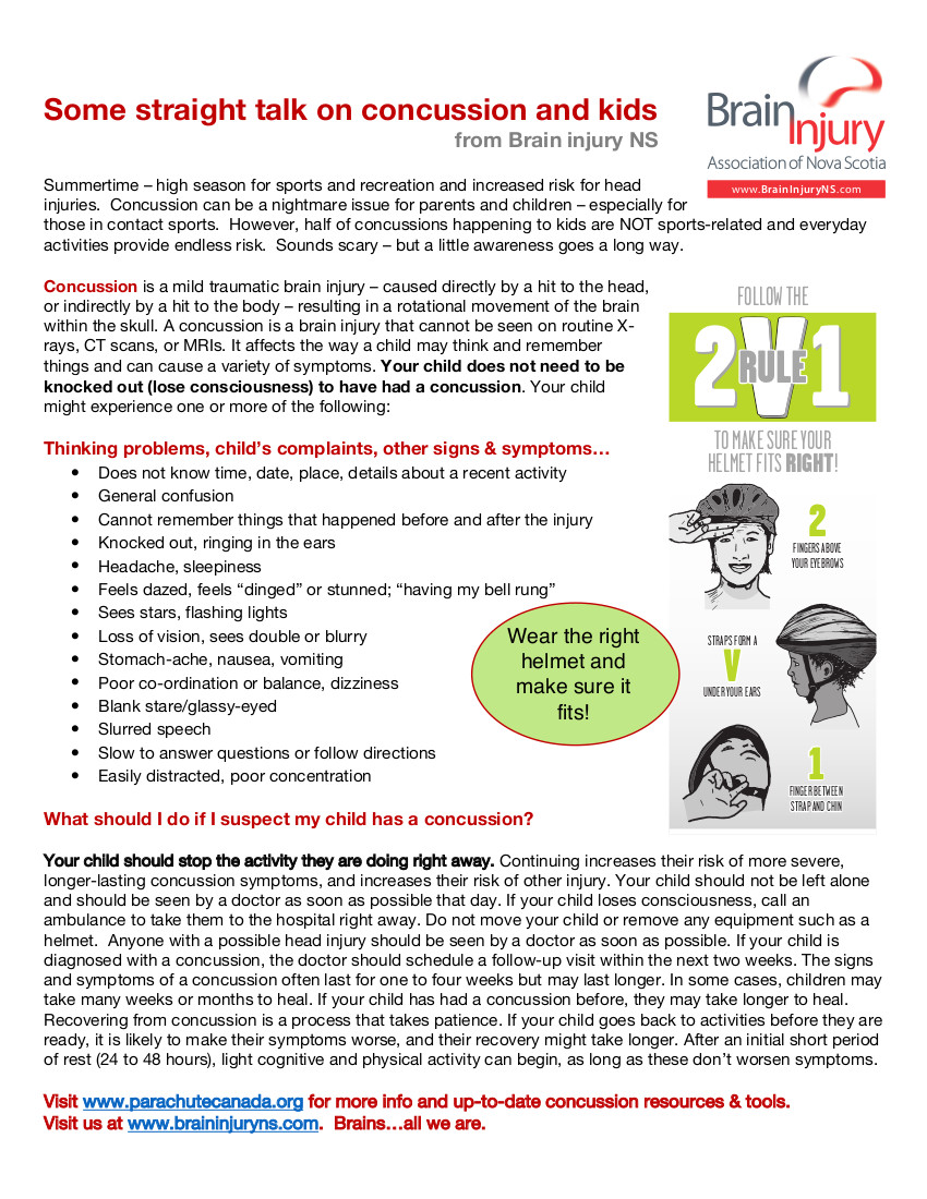 Concussion / Mild TBI | Brain Injury Association of Nova Scotia